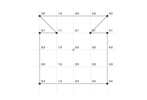 Data Graphs Smart Knowledge Graph Solutions