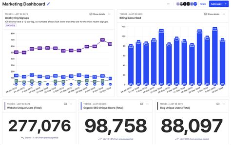 The 10 Best Open Source Analytics Tools