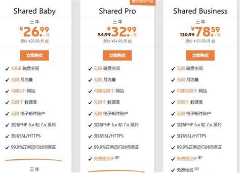 Dreamhost与sugarhosts虚拟主机哪个更好用？ Dreamhost美国主机中文指南