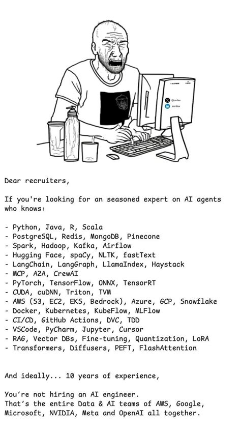 Softwaredeveloper Softwareengineer Cloudengineer Programming