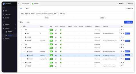 github arterli cmswing 一款基于egg js 为企业级框架和应用而生 、sequelize和graphql，功能强大的（pc端 手机端和微信公众平台）电子商务平台及