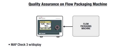 Map Check 3 Continuous Headspace Gas Analyzer O2 Co2 Pt Prima Instrument Analitika