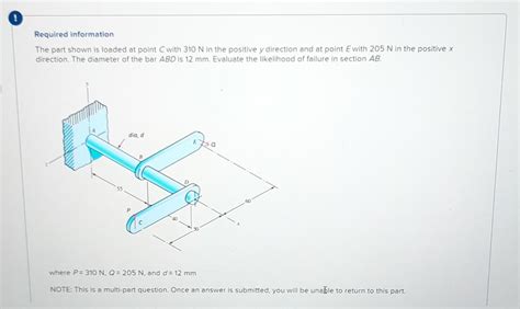 Solved Required Information The Part Shown Is Loaded At Chegg