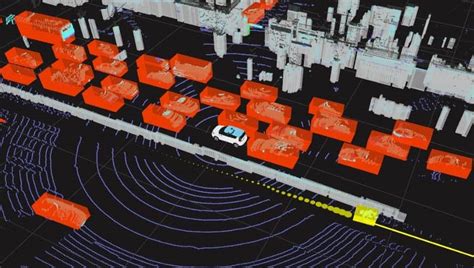 Smart 3d Perception Software Platform Announced For Lidar Sensors Ust