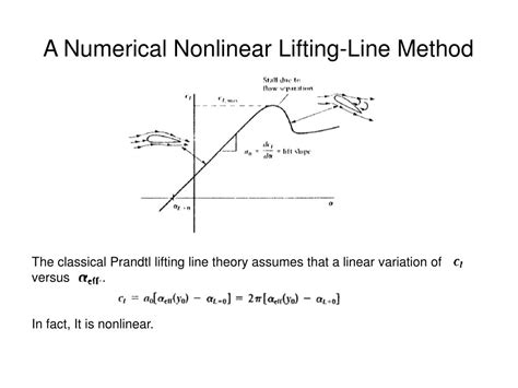 Ppt Chapter 5 Incompressible Flow Over Finite Wings Powerpoint Presentation Id277391