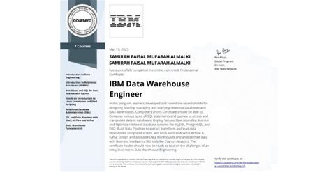 Samirah Almalki On Linkedin Completion Certificate For Ibm Data Warehouse Engineer