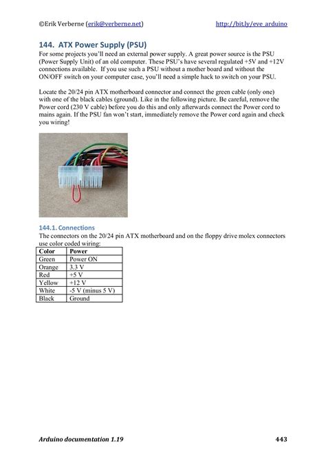 Arduino Documentation Gpio Box Pagina 443 Flipboekje Online Pubhtml5