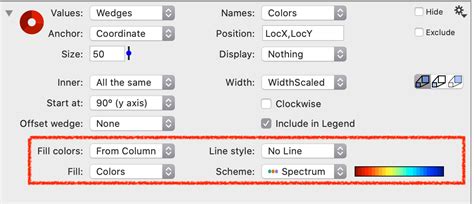 How To Draw This Graph With Datagraph Datagraph Community