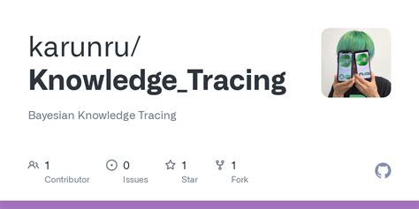 Github Karunruknowledgetracing Bayesian Knowledge Tracing