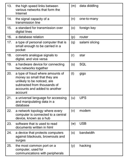 Solved Begin Tabular Llll Hline 13 And The High Speed