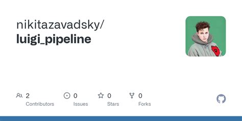 Github Nikitazavadskyluigipipeline