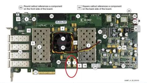 10g以太网接口的fpga实现，你需要的都在这里 Fpga 开发圈