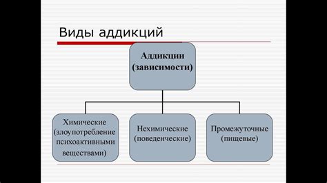 Зависимости что это такое Алкогольная зависимость подробный разбор