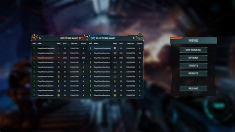 Sentinel Fps Gui