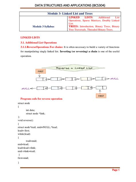 Bcs304 Dsa Notes M 3 Pdf Algorithms And Data Structures Computer