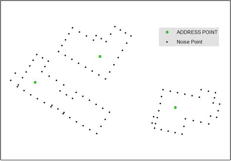 Arcgis Desktop How To Connect Points To Only Nearby Points