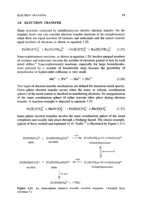 Electron Transfer Reactions Inner Sphere Big Chemical Encyclopedia