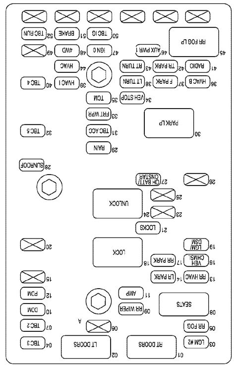 2004 Gmc Envoy Xuv Fuse Box Diagram