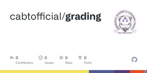 Github Cabtofficialgrading