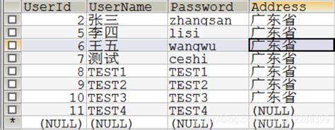 Sql新增语句新增sql语句怎么写 Csdn博客