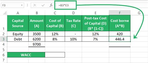 how to calculate wacc in excel step by step
