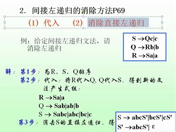10 消除左递归 linyanli 博客园