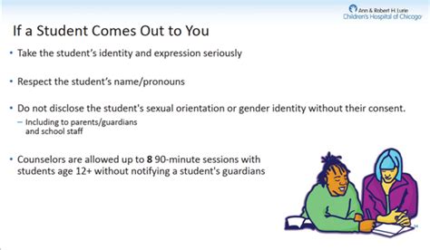 D64 Paid 3k For Controversial Luries Gendersex Training Informed