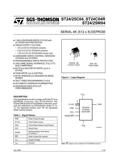 SERIAL K X EEPROM