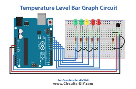 Temperature Level Bar Graph Using Lm35 With Arduino Bar Graphs Arduino Graphing
