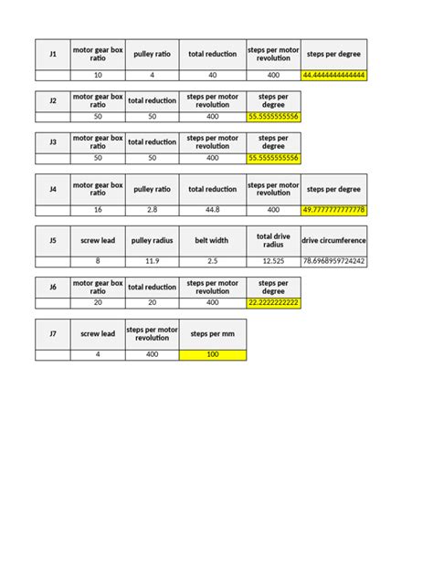Ar4 Mk3 Motor Step Calculations Pdf