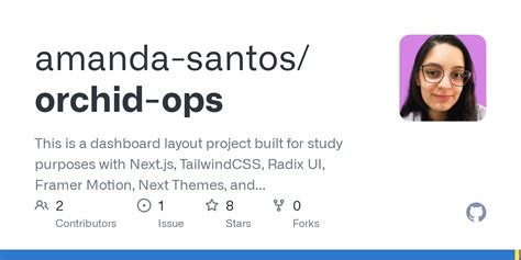 Github Amanda Santos Orchid Ops This Is A Dashboard Layout Project Built For Study Purposes