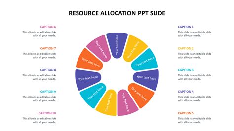 Simple Resource Allocation Ppt Slide Presentation Design