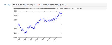 Python 3 X How To Export All Output From Certain Jupyter Cell Say Using Capture Magic And