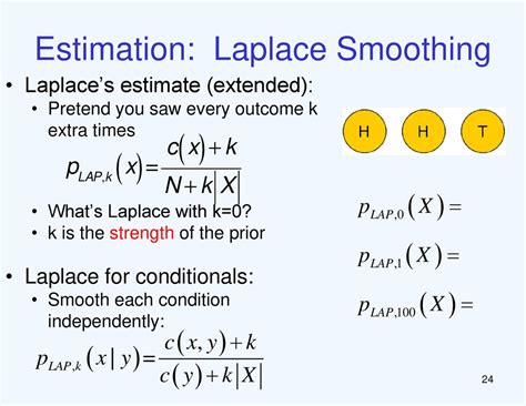Naïve Bayes Classifiers ppt download