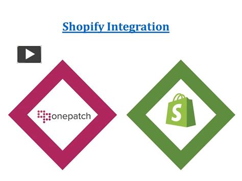 PPT – Multi-Channel Shopify Integration | Shopify Inventory and Order Management | OnePatch ...