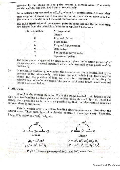Solution Inorganic Chemistry Vsper Theory Its Types And Limitation Bs