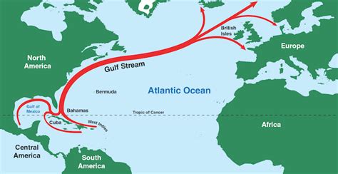 Collapse Of The Gulf Stream System Civilsdaily