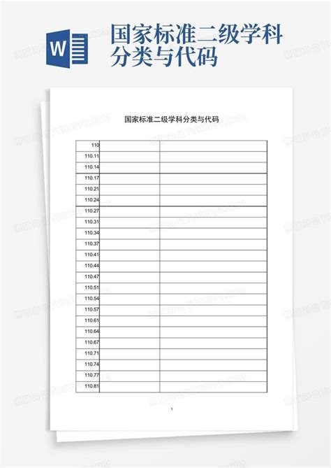 国家标准二级学科分类与代码Word模板下载 编号loxvprbg 熊猫办公