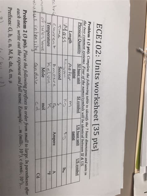 Solved Ece102 Units Worksheet 35 Pts Blem 1 3 Pts