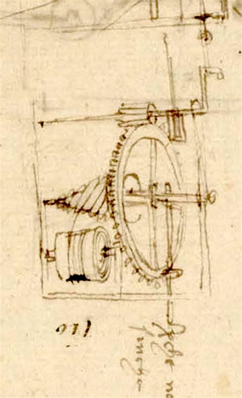 Codex Atlanticus F 1051v Spring Driven Roasting Jack Download Scientific Diagram