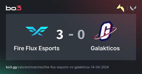 Fire Flux Esports Vs Galakticos Valorant Bo3gg