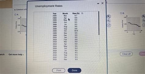 For Each Of The Time Series Construct A Line Chart