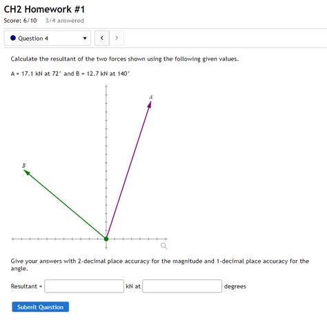 Solved Calculate The Resultant Of The Two Forces Shown U