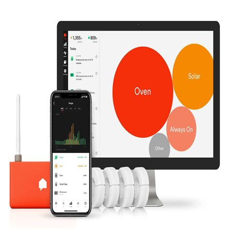 Save On Huge Electricity Bills With Your Sense Energy Monitor Device With Solar Viral Gads