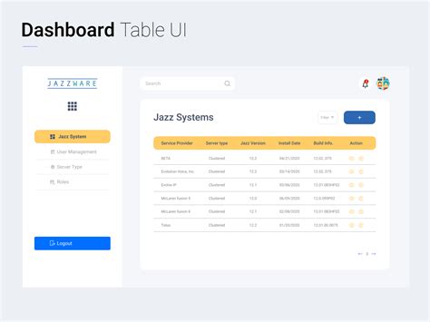 Dashboard Table Ui Kit Design By Imran Hossain On Dribbble