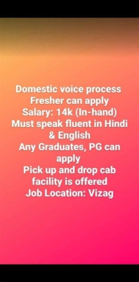 Naga Sai Mounika Posted On Linkedin