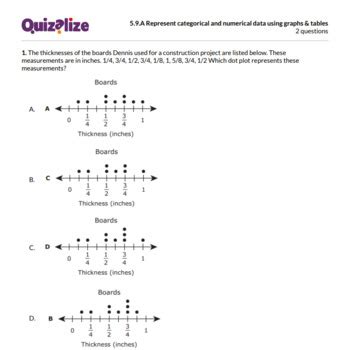 A Represent Categorical And Numerical Data Th Grade Math Teks
