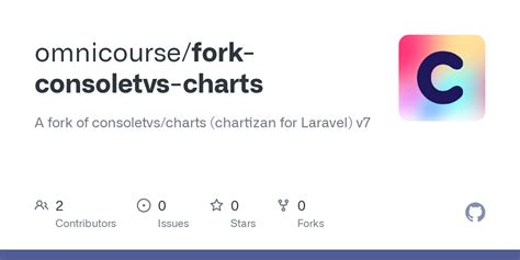 Github Omnicoursefork Consoletvs Charts A Fork Of Consoletvscharts