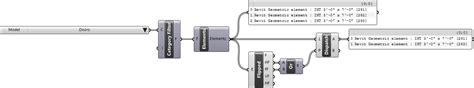 Rhino Inside Revit