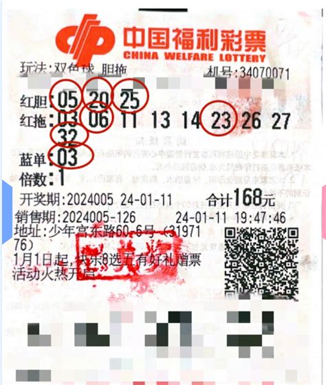 20年老彩民喜中双色球1006万大奖 次日火速兑奖彩票新浪竞技风暴新浪网